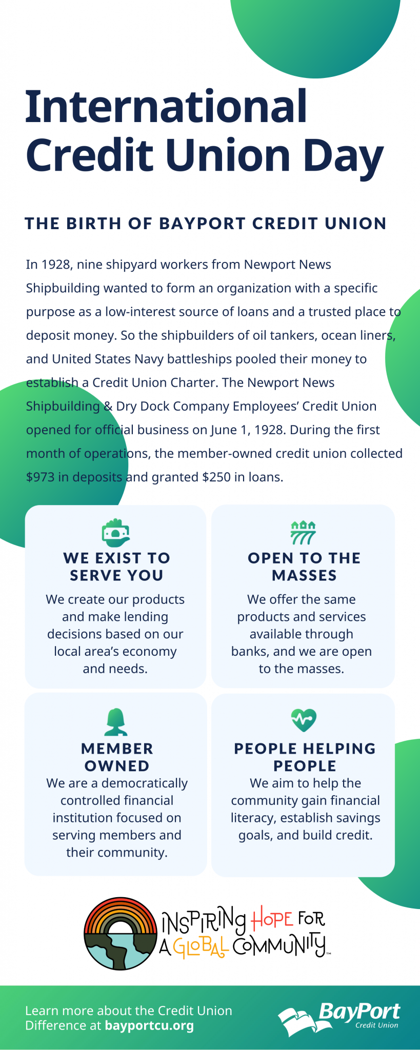 BayPort Celebrates International Credit Union Day 2020! | BayPort ...